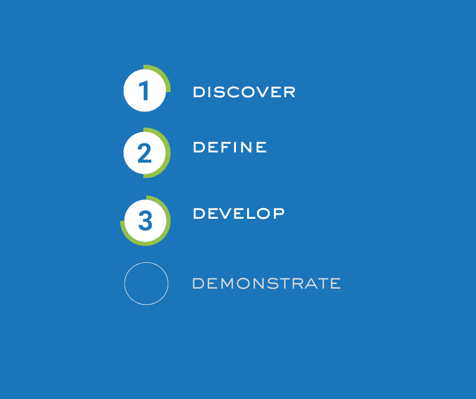 Partner with Moleaer Moleaer Inc. | Nanobubble Technology